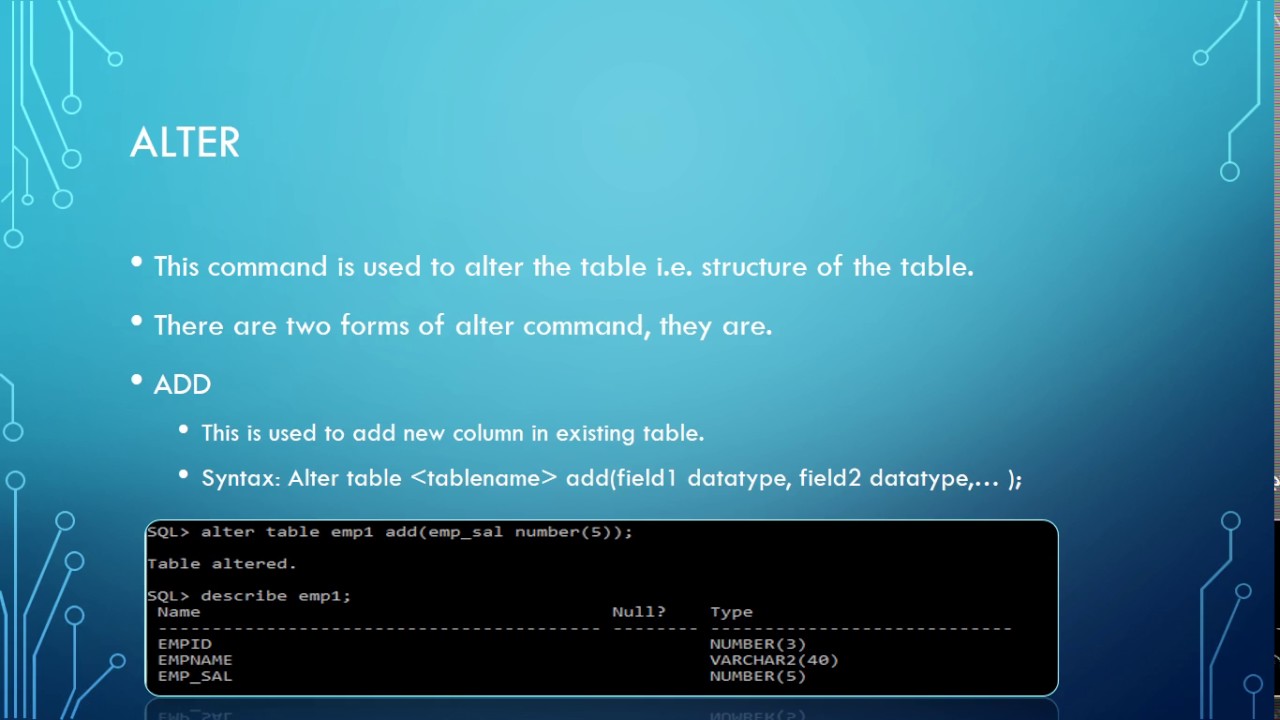 Ddl Alter Command Sql Basics Tutorial 5 Youtube