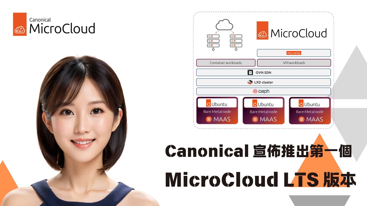 [朔宇百寶箱 一起賺大錢] Canonical 宣佈推出第一個 MicroCloud LTS 版本 - YouTube