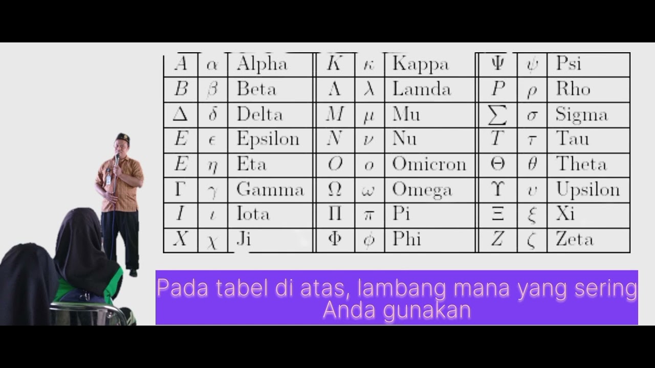 Alpha Beta - YouTube