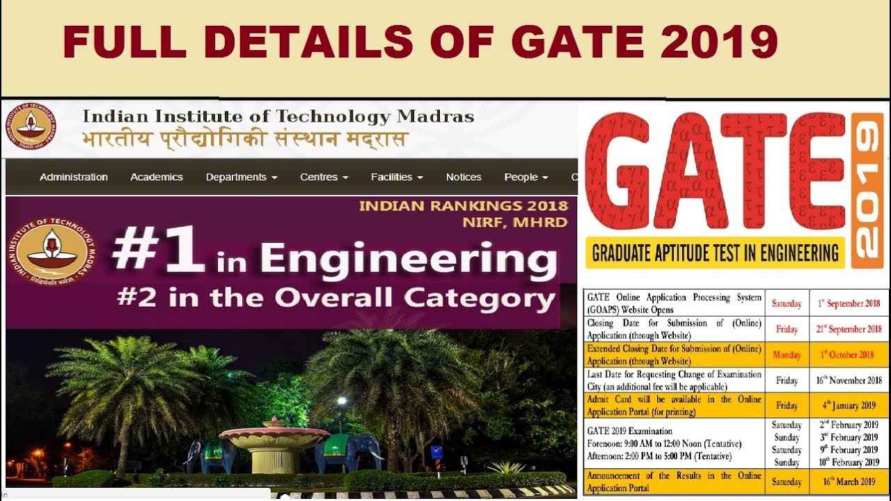 Gate 2019 Official Notification Details | IIT Madras - YouTube