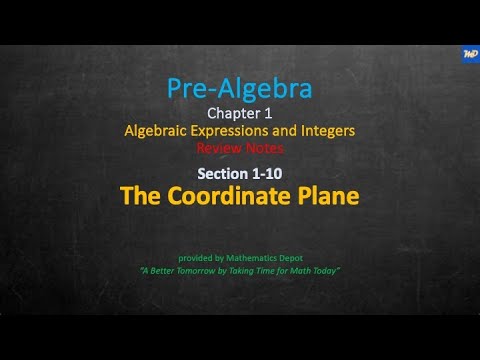 Pre Algebra 1 10 The Coordinate Plane - YouTube