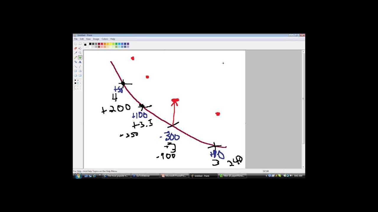 Selecting Trades with Mark Sebastian - Session 1 - YouTube