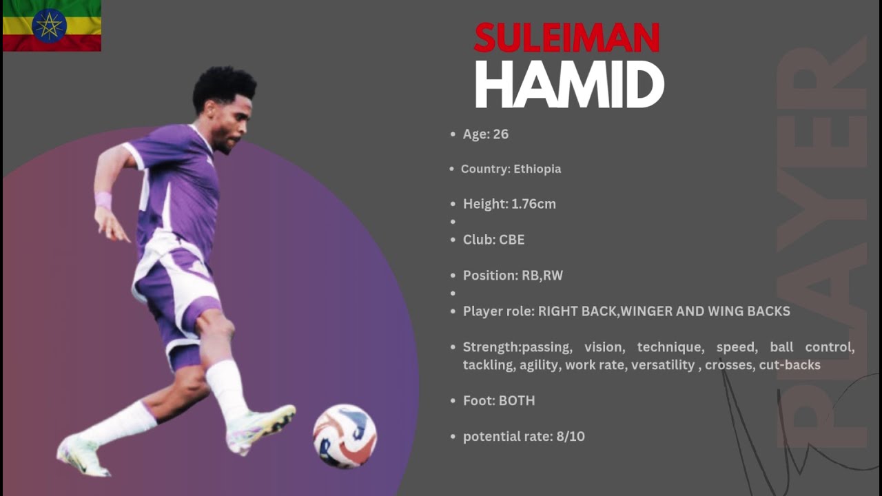 "Suleman: The Ultimate Wing-Back | Goals, Assists & Defensive ...