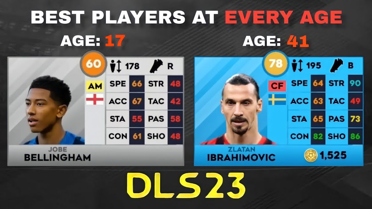 BEST PLAYERS AT EVERY AGE IN DLS 23! | DREAM LEAGUE SOCCER 23 - YouTube