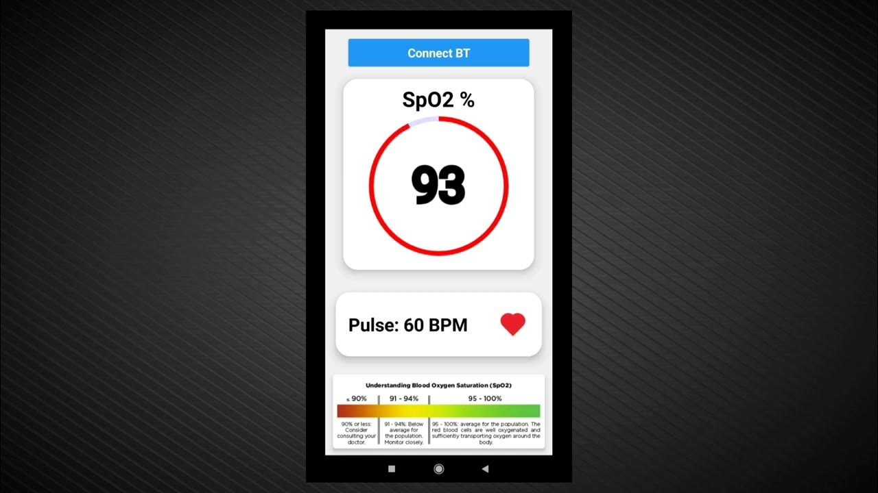 Max 30102 and ESP 32 pulse oximeter with android app - YouTube
