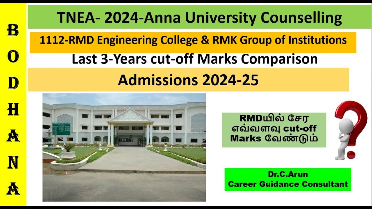 RMD Engineering College (RMDEC) &RMK Group of Institutions|Last Three ...