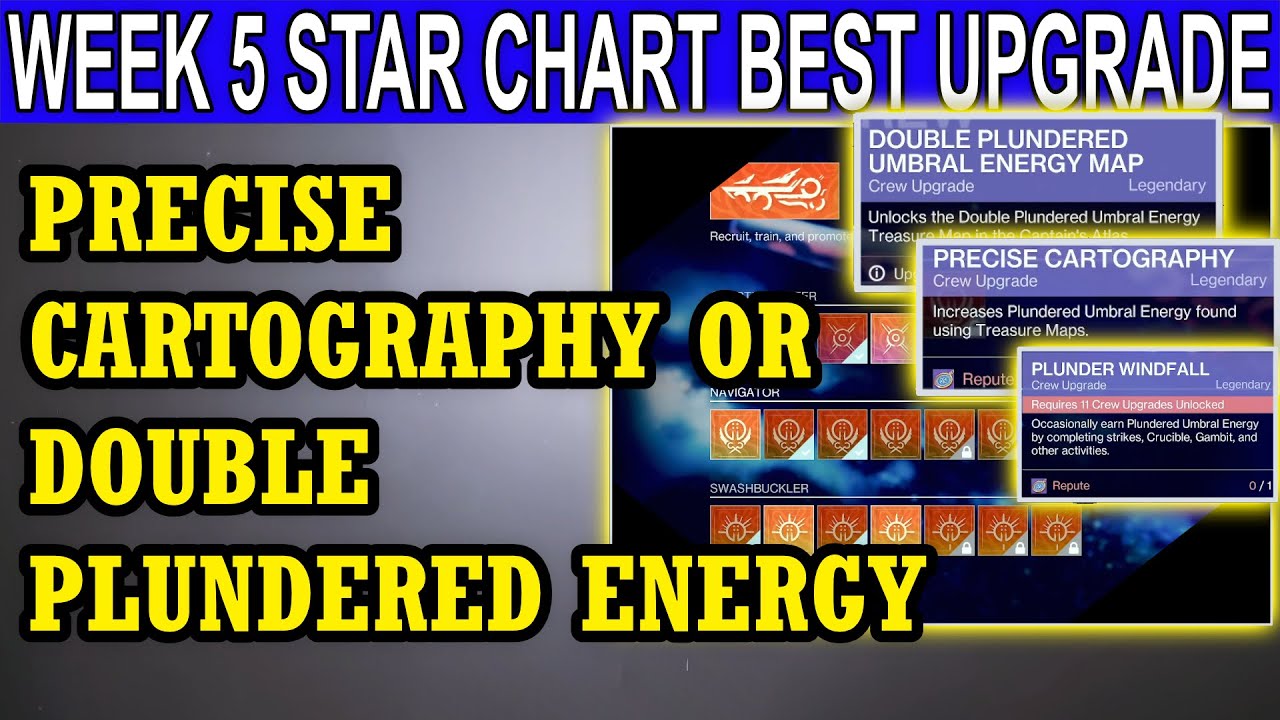 Destiny 2 WEEK 5 STAR CHART Best Upgrades Double Perks, Double ...