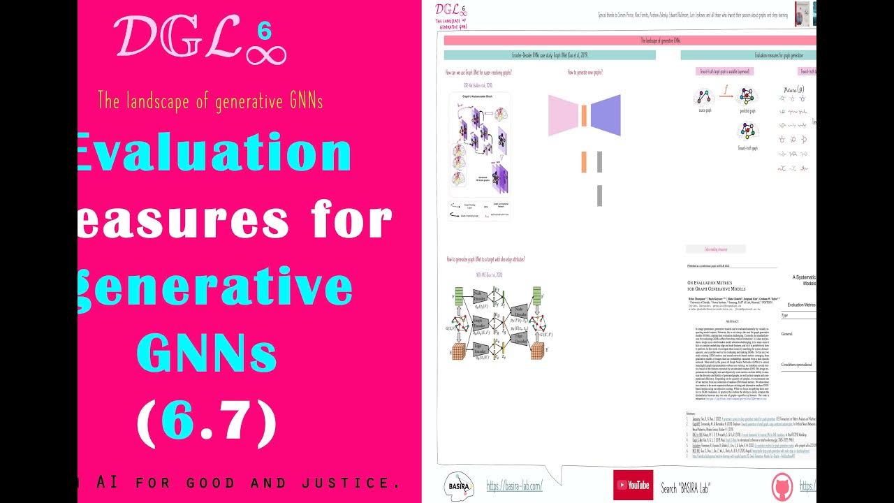 [Deep Graph Learning] 6.7 Evaluation measures fog generative GNNs - YouTube