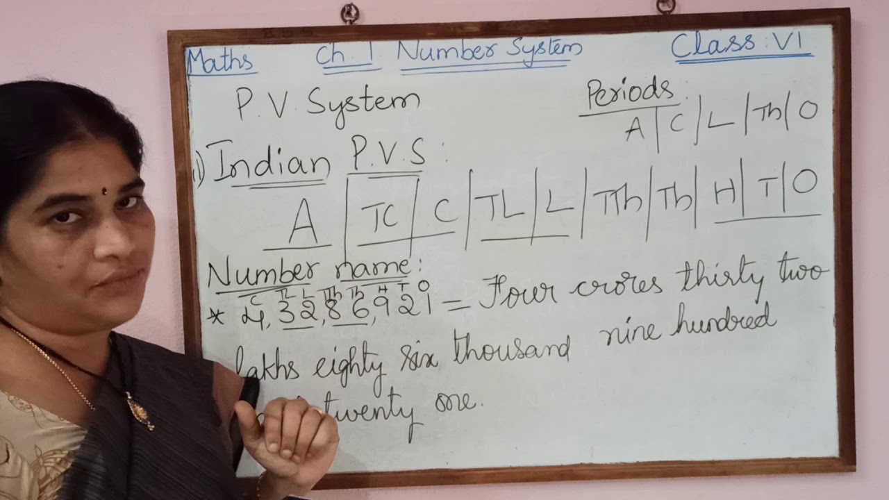 6TH CLASS MATHS NUMBER SYSTEM PART 2 - YouTube