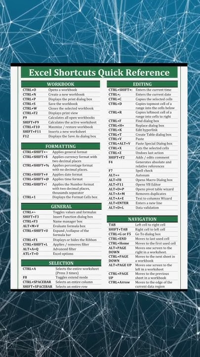 Excel shortcut quick reference #excelindonesia #exceltips #belajarexcel ...