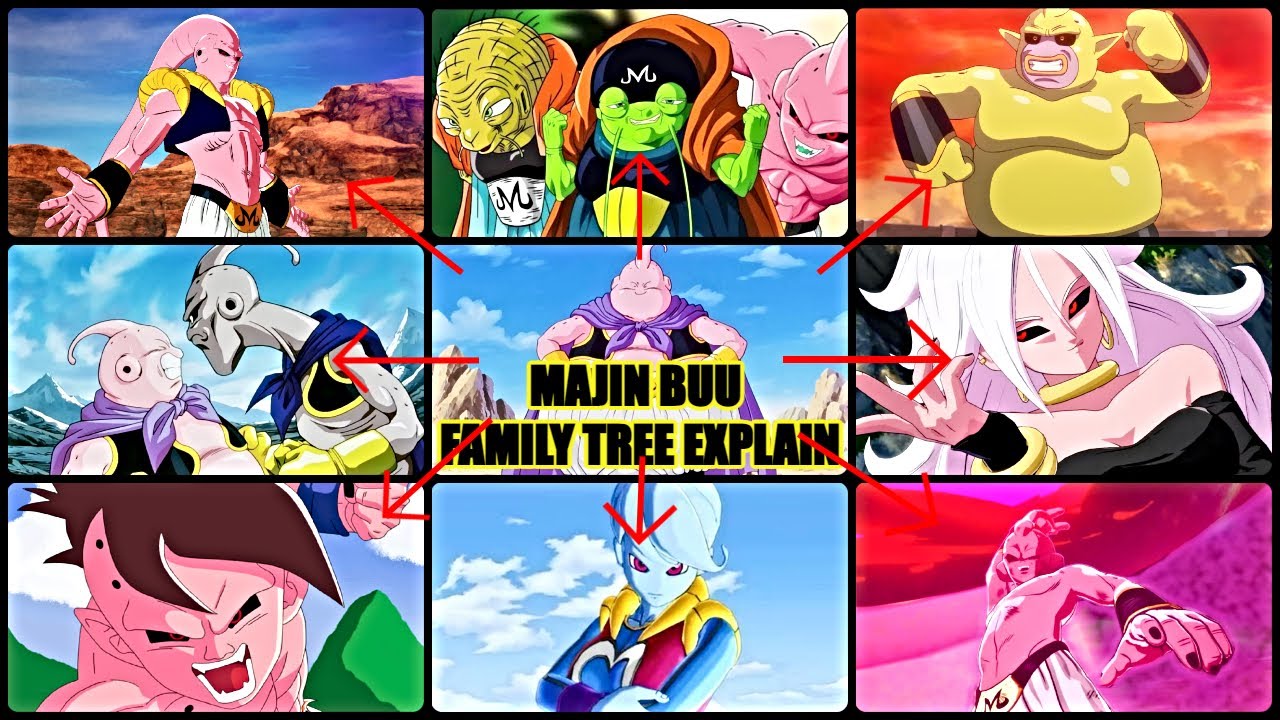 Majin Buu Family Tree Origin Explain in Hindi - YouTube
