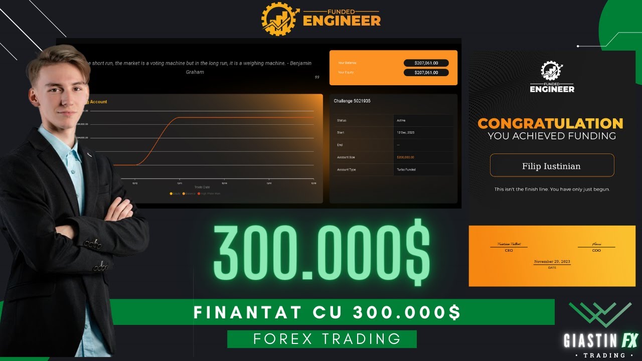 CUM AM AJUNS FINANTAT CU INCA 200.000k$ IN FOREX | Trading Romania ...