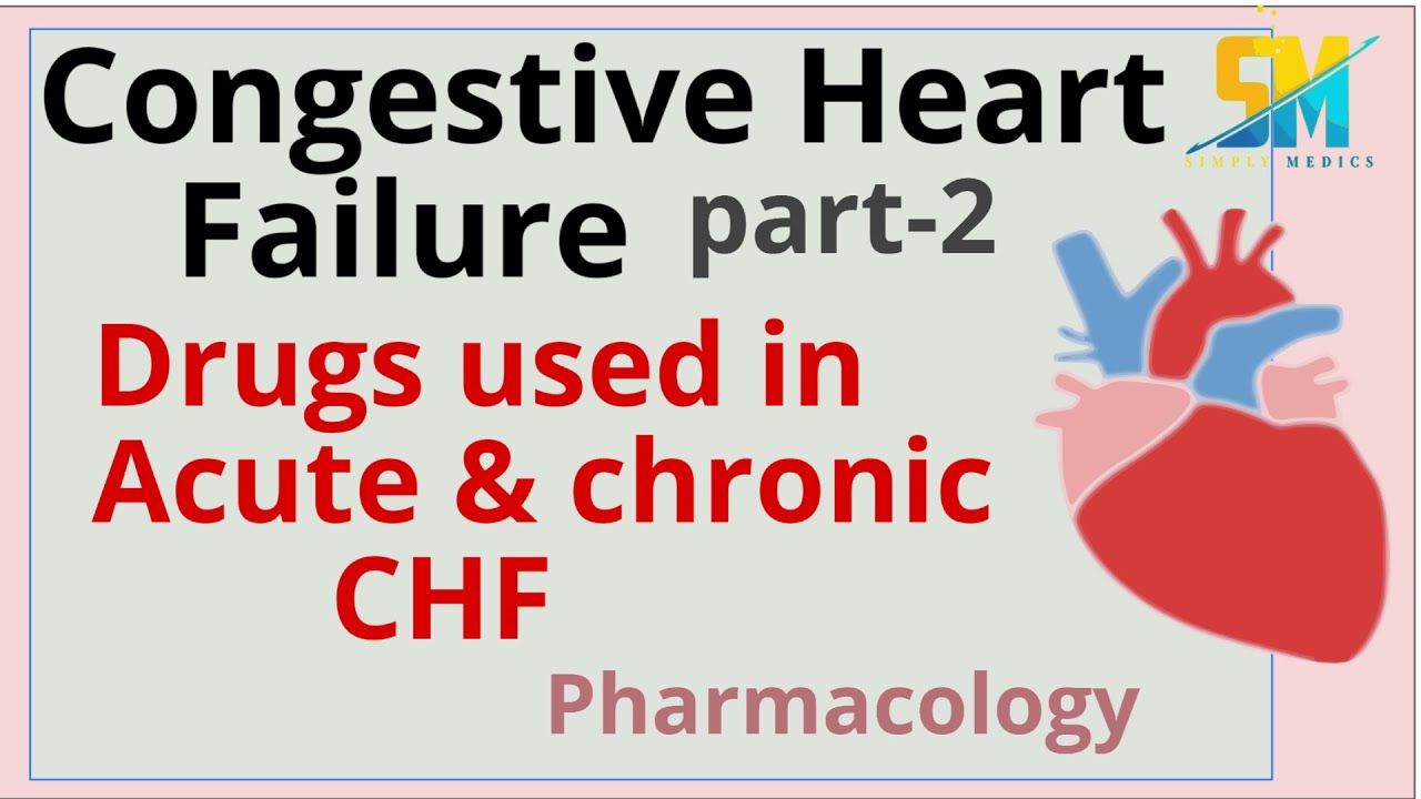 Congestive Heart Failure | Part -2 | Drugs used in Acute and Chronic ...