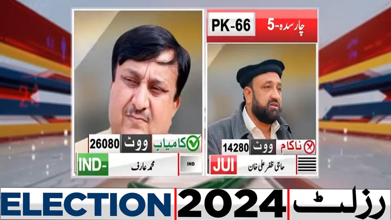 Final Result: | PK-66 IND-Candidate Wins | General Election 2024 ...