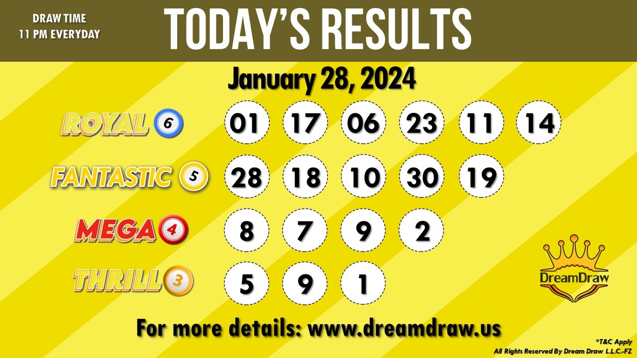 Dream Draw results for January 28, 2024. - YouTube