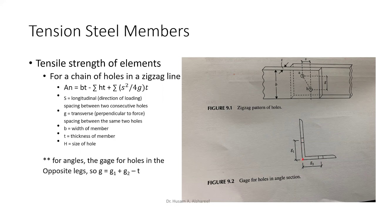 Tension Steel Members part 2 - YouTube