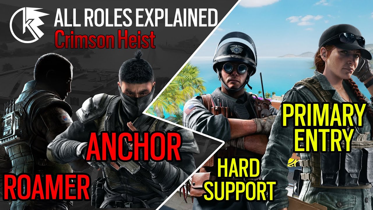 ALL ROLES Explained - The BEST Lineups in Siege 2021 - YouTube