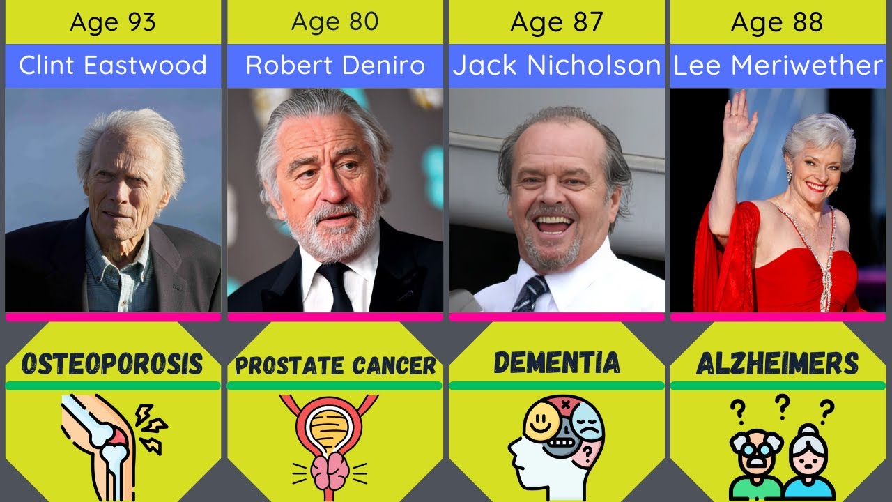 Hollywood Actors Over 80 Who Struggle With Chronic Diseases - YouTube