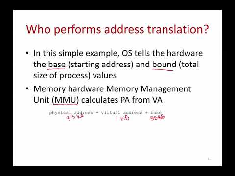 Mechanism of address translation - YouTube
