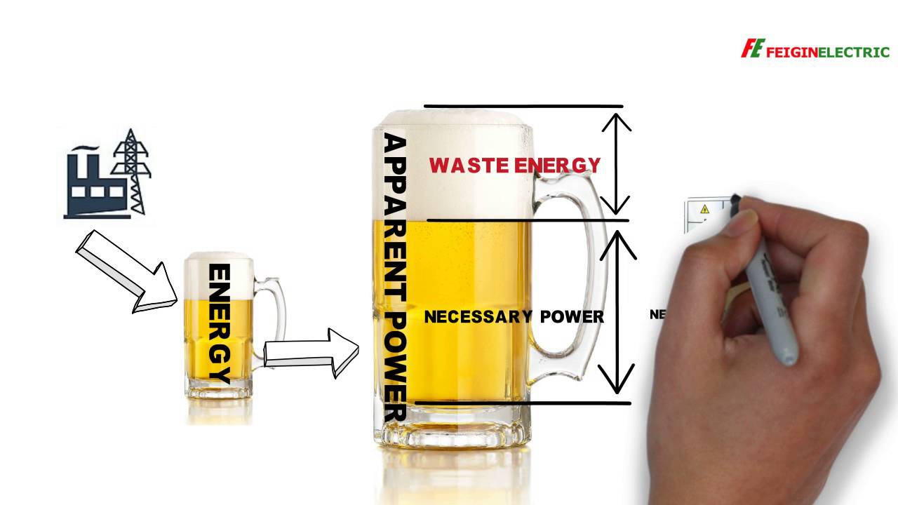 SMART - OPTIMIZER ECOD REDUCE OF REACTIVE POWER - YouTube