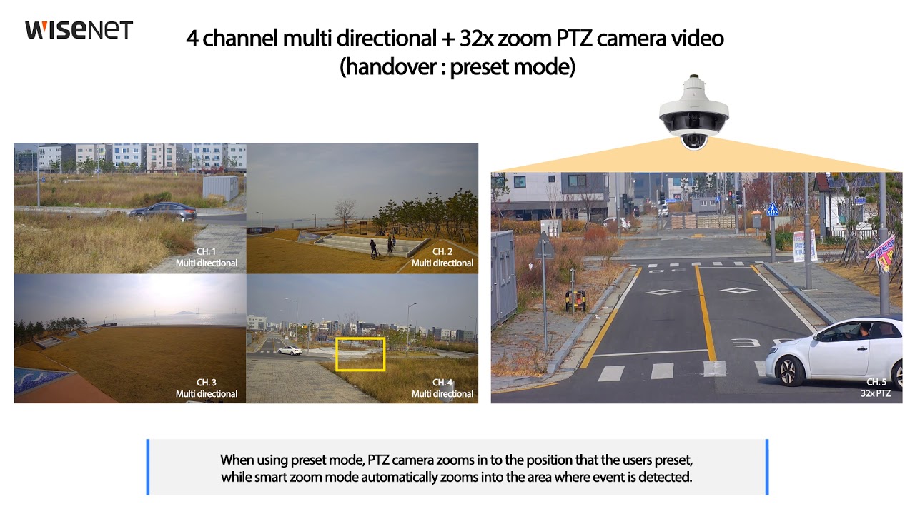 Multiple views cameras - YouTube