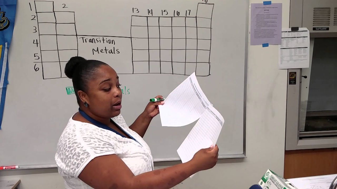 Alien Periodic Table Assignment - YouTube