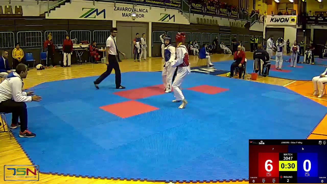 347 ELIF STOYANOV, AUT vs LAURA GOEBEL, GER 0 16 - YouTube
