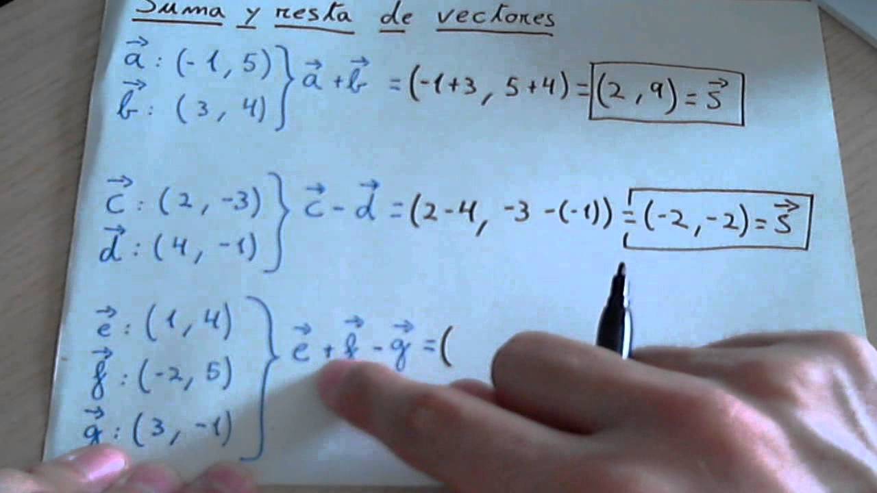 Vectores: suma y resta - YouTube