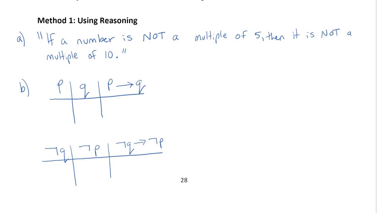 3.6 The Inverse and teh Contrapositive of Conditional Statements - YouTube