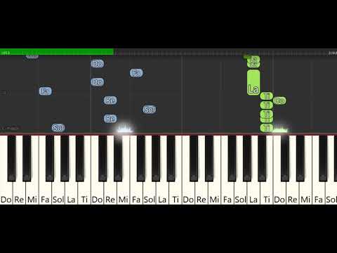 SÖZLER ŞEREFSİZ OLDU- NORM ENDER- PİYANO TUTORİAL