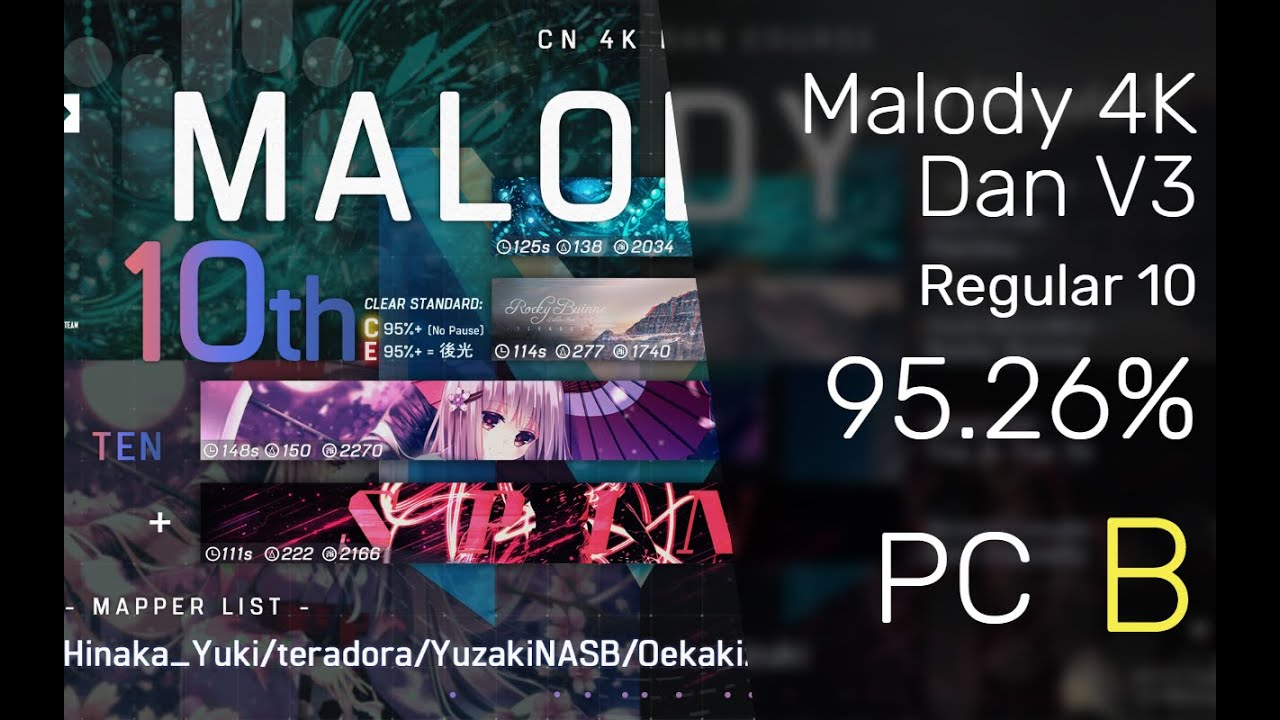 【Malody】Regular 10dan PC Judge B 95.26% Pass - YouTube