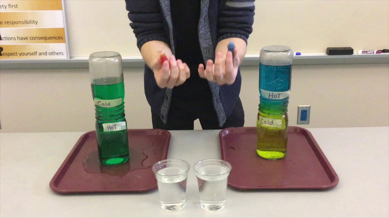 Density Experiments - YouTube