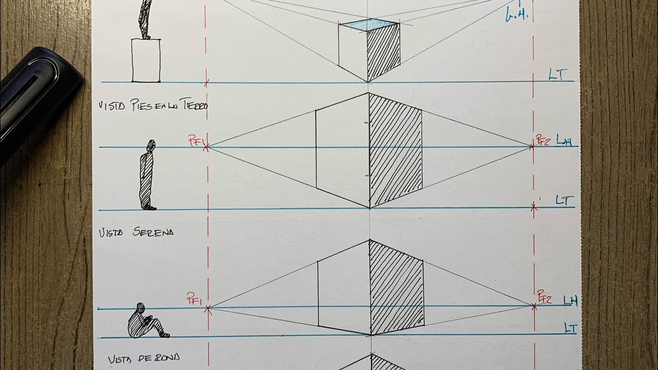 Ejercicio de puntos de vista en la perspectiva - YouTube