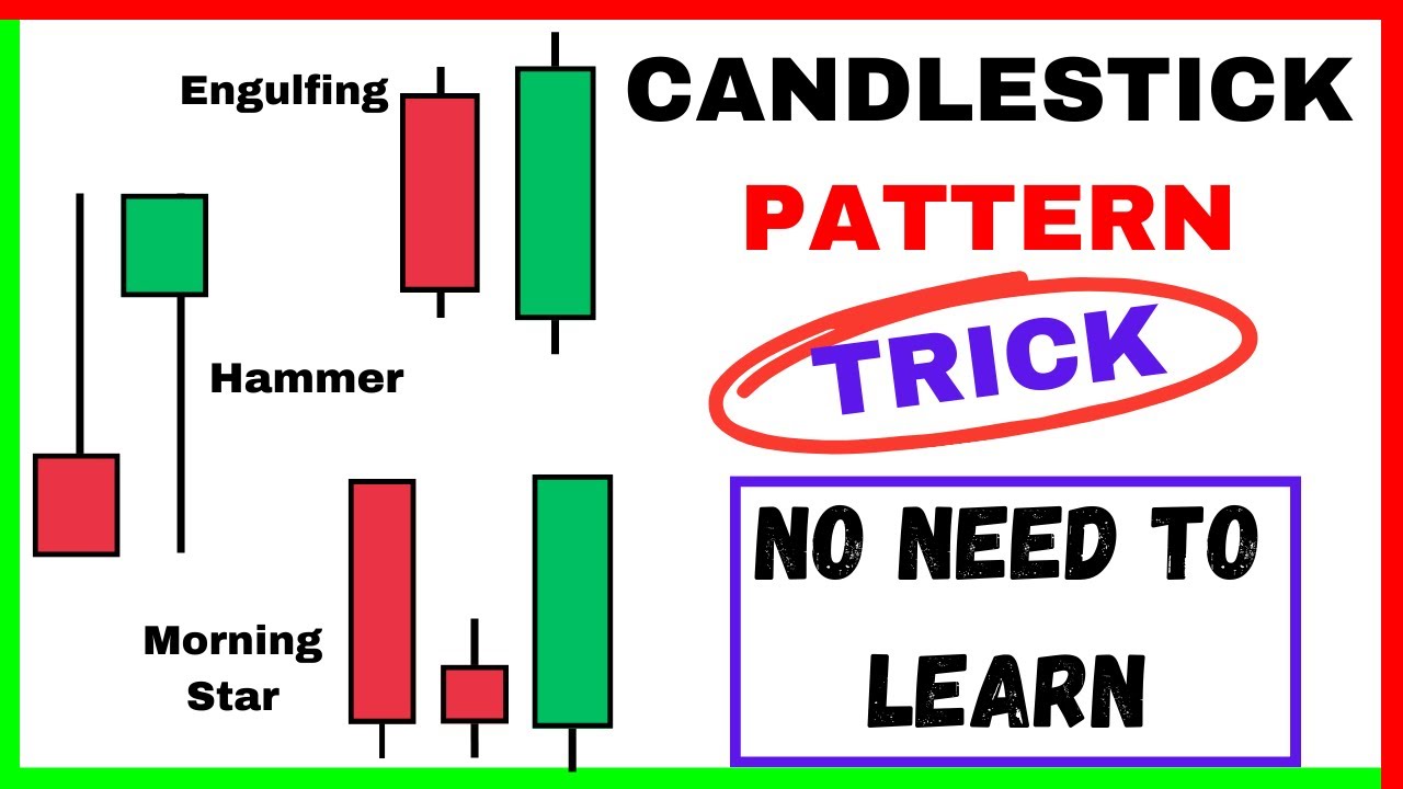 The Only Candlestick Pattern TRICK You Need To Know - YouTube