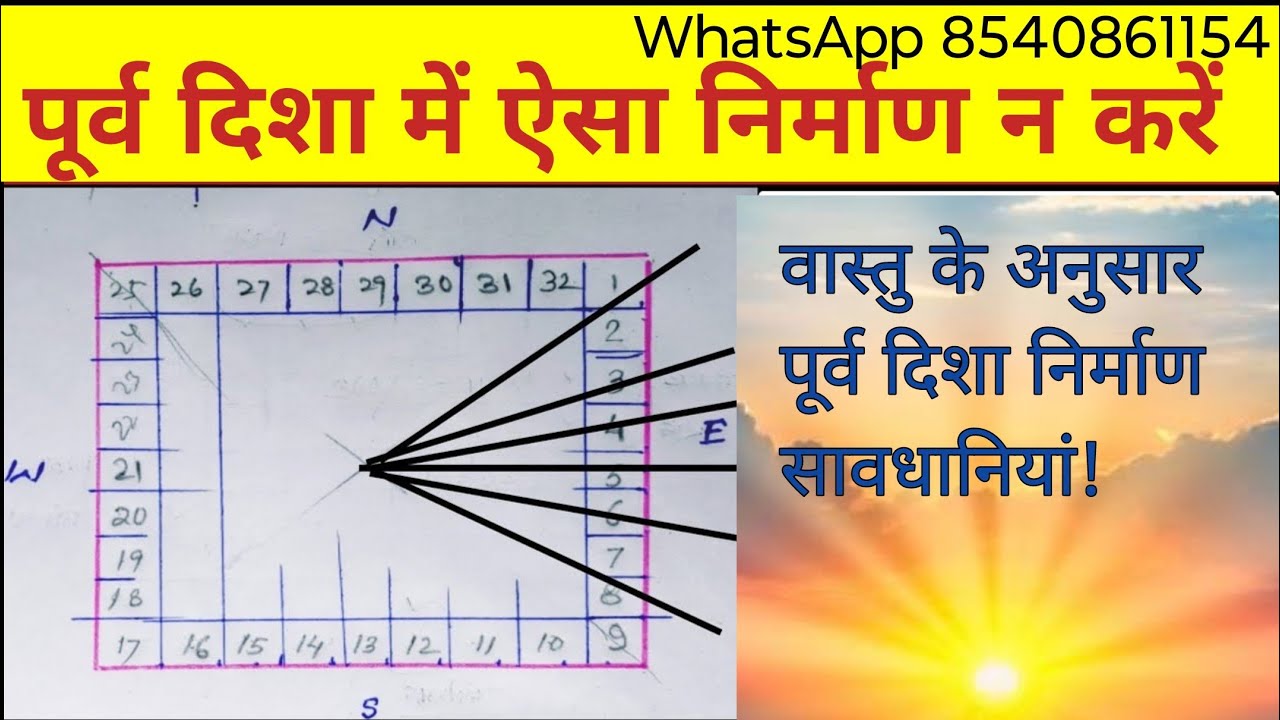 East direction vastu‌ | पूर्व दिशा का वास्तु शास्त्र | #vastu_for_east ...