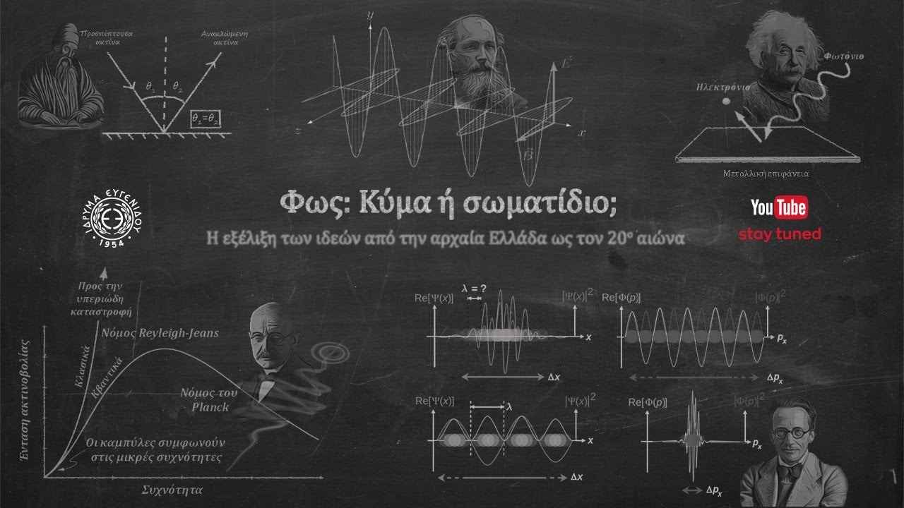 Φως: Κύμα ή Σωματίδιο; Η εξέλιξη των ιδεών από την αρχαία Ελλάδα έως ...