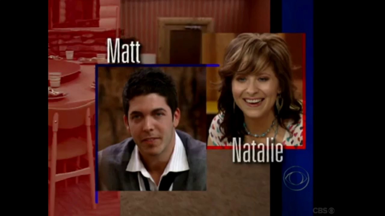 Big Brother 9 Official Intro - YouTube