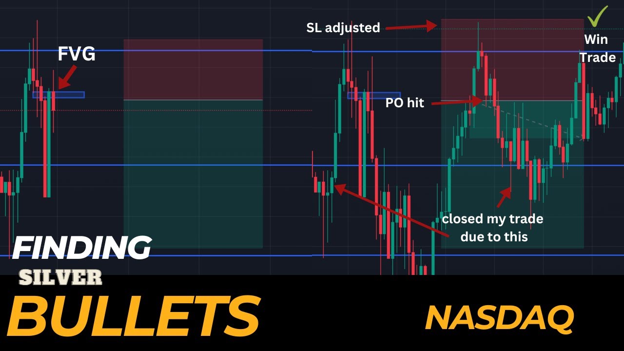 Finding Silver Bullet trading strategy Nov 16 2023 - YouTube