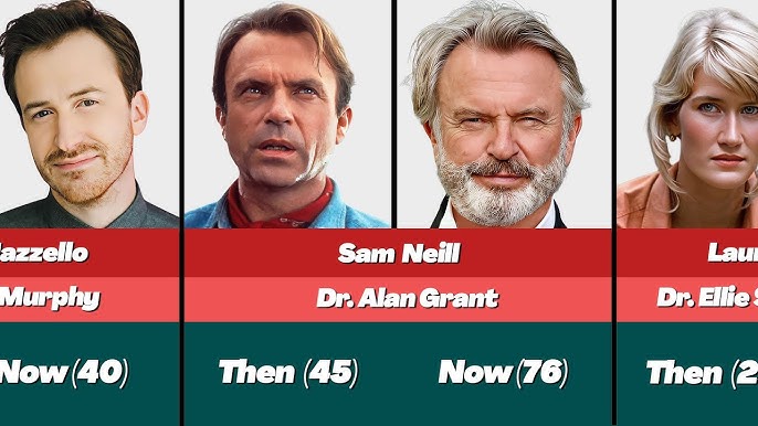 The Cast Of Jurassic Park Where Are They Now