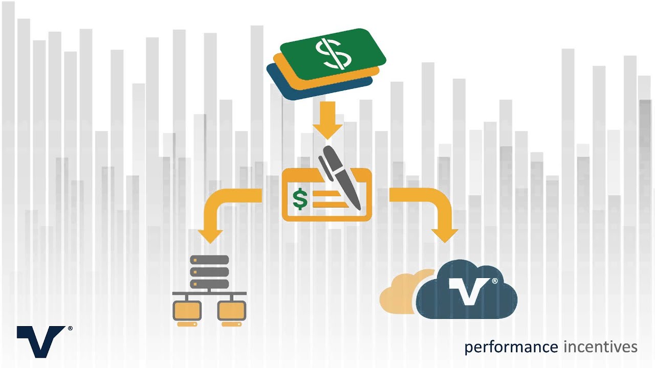 Vistex Overview Performance Incentives - YouTube