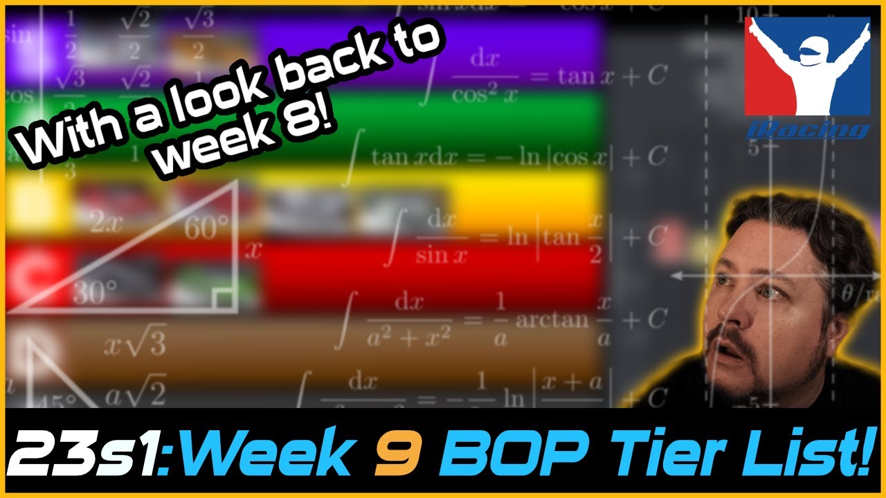 The Ultimate tier list to Ranking BOP | Week 9 - YouTube