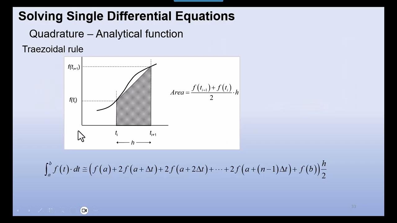 Python Bootcamp 2b - YouTube