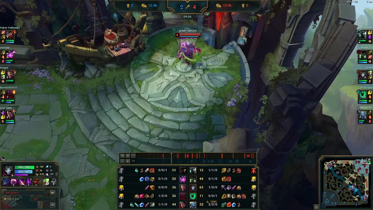 League Of Legends Scrim match against randoms - YouTube