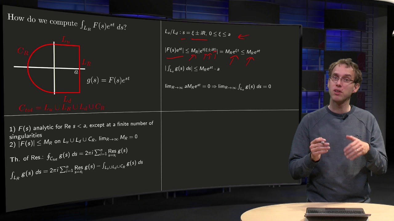 The bromwich contour - YouTube