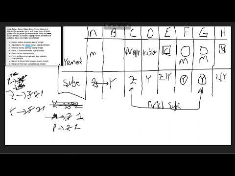 2022 TÜRKÇE SÖZEL MANTIK ÇÖZÜMÜ | 18 EYLÜL 2022 KPSS TÜRKÇE GENEL YETENEK