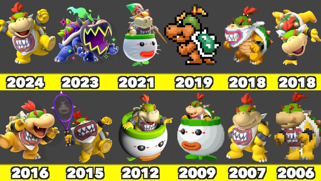 Evolution of Bowser Junior Game Graphics In Nintendo Games (2002-2025 ...