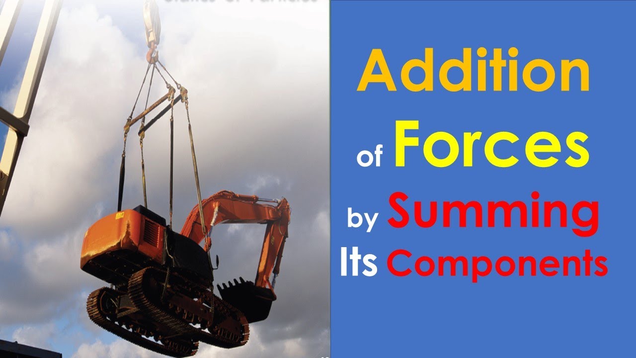 6.Addition of Forces by Summing Its Components - YouTube