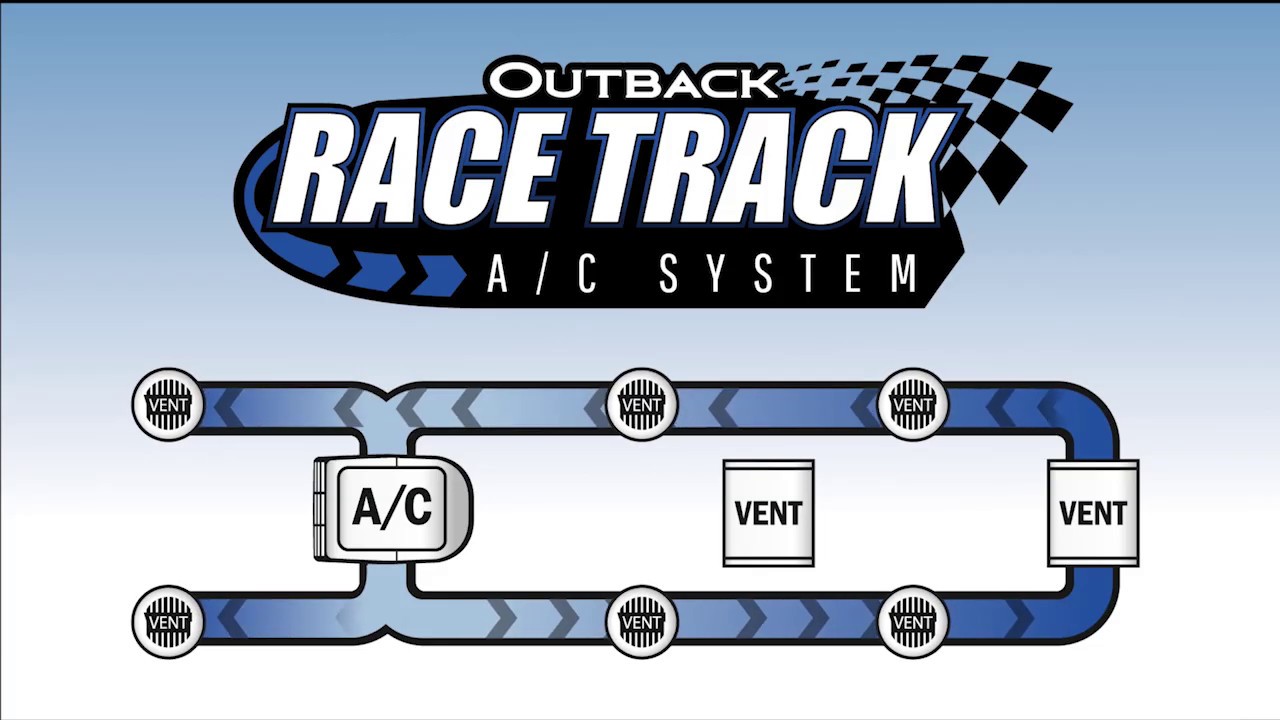2020 Outback Race Track A/C System - YouTube