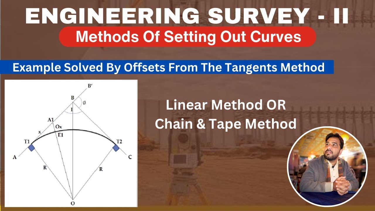Lec 2 Part 3 | Setting out simple curve by Radial Offsets from Tangents ...
