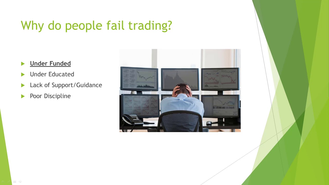 Why do people fail trading forex - YouTube